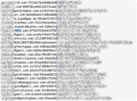 Hacker Selling Million Stolen Dropbox User Accounts On Dark Web