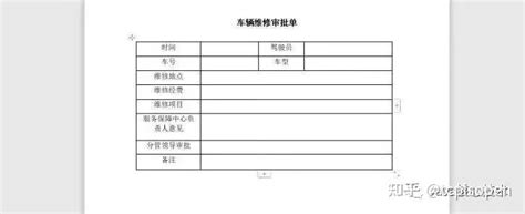 接了个变态需求:生成 Excel Pdf 导出,用 Java 怎么实现? 知乎 接了个变态需求:生成 Excel Pdf 导出,用 Java 怎么实现? 知乎