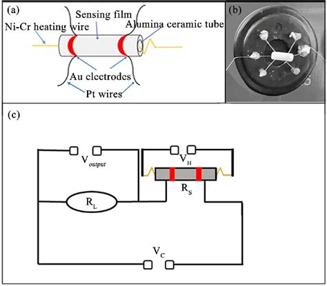 Sensor Light Wiring Diagram Australia Wiring Diagram