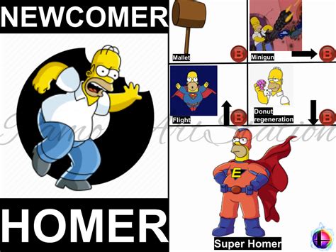 Homer Smash Bros Moveset By Ramosartstation On Deviantart