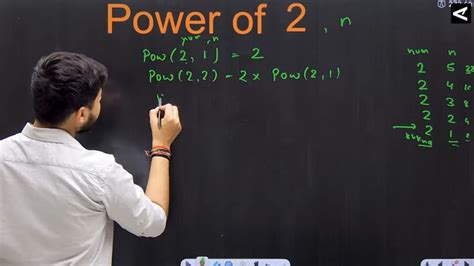 Amitesh Thakur On Linkedin 150dayofcode Coderarmy Keypoints Codingjourney Techlearning