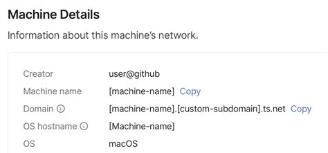 Shareupapp → How We Use Tailscale And Caddy To Develop Over
