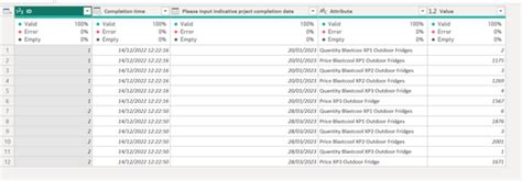 solved power query pivot unpivot columns help microsoft fabric community