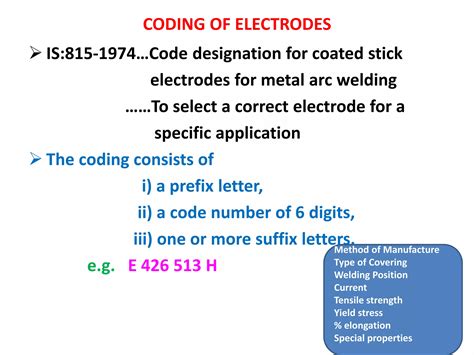 Welding Electrode Pdf