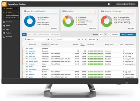 Best Data Backup Software For It Organizations Dnsstuff