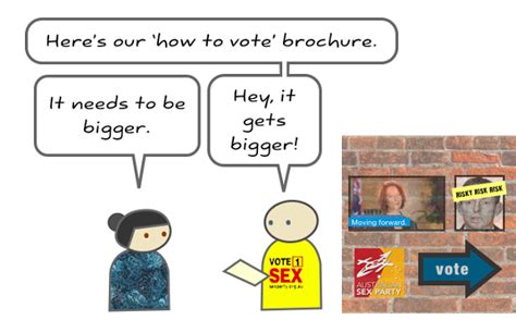 Election Day And The Australian Sex Party Good Reason
