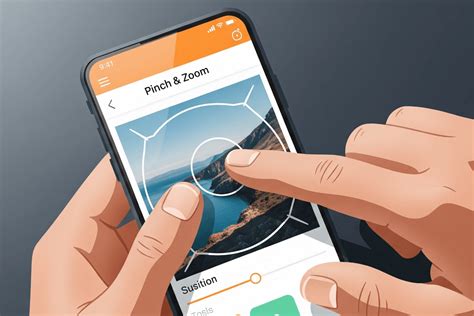 Testing Methods Resize Text Dennis Deacon