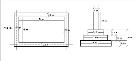 Center Line Method Of Estimation For Building Works