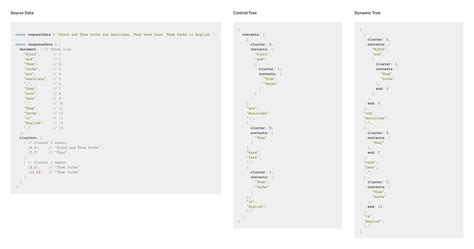 Rebuild Coref Demo Ui Using · Issue 24 · Allenaiallennlp Demo · Github