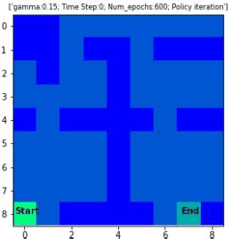 Github Rezasaadatyar Reinforcement Learning The Repository Contains Codes For Rl E G Q