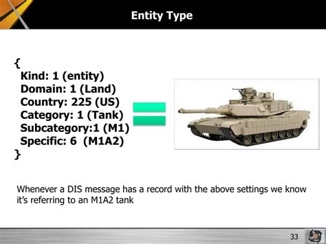 Ppt Distributed Interactive Simulation 101 The Basics Powerpoint