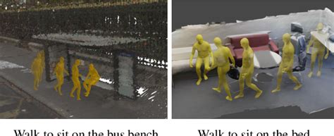 Table 2 From Synthesizing Diverse Human Motions In 3d Indoor Scenes Semantic Scholar