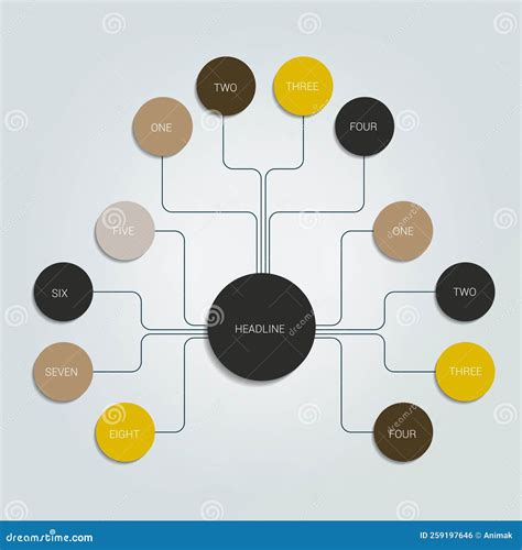 Flowchart Infographic Mind Map Stock Vector Illustration Of Plan