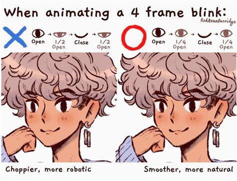 brushlab animation tutorial animation reference sketch book