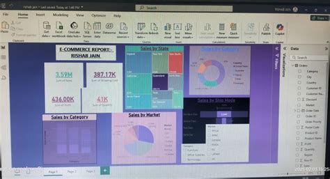 rishab jain on linkedin dataanalytics powerbi continuouslearning