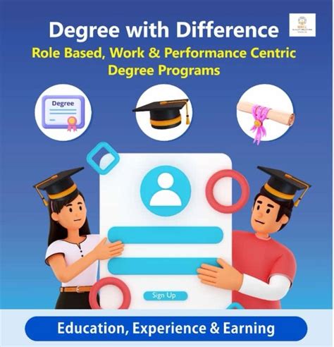 Digitech Academy On Linkedin Admission Open Job Oriented Degree Program Offered Contact Us 🤙 91…