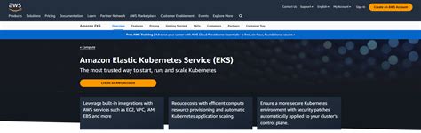 Top 6 Kubernetes Distributions For Platform Engineering Teams In 2023