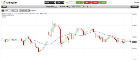What Is The Best Online Stock Trading Site Tradingsim