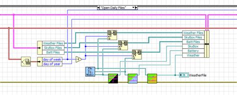 solved automatic save and create new file everyday ni community