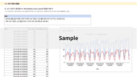무료 백문이불여일타 데이터 분석을 위한 Sql 실전편 무료 미니 코스 인프런 강의