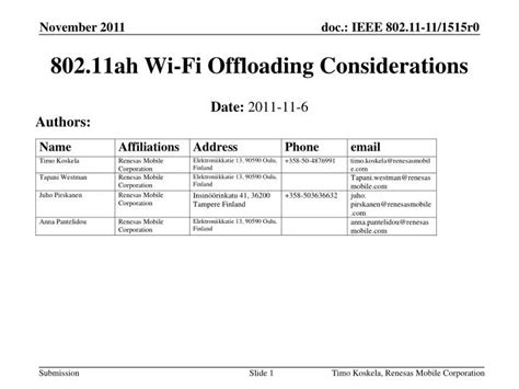 Ppt 80211ah Wi Fi Offloading Considerations Powerpoint Presentation Id2119970