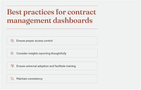 Contract Management Dashboard A Comprehensive Guide