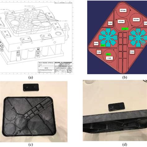 Flexure Modulus Of All The Variants Processed On The Multi Process Tool Download Scientific