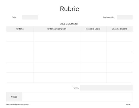 Minimalist Assessment Rubric Template Wordlayouts