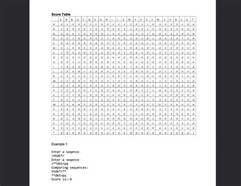 solved there is a javacode and i can email that for you if