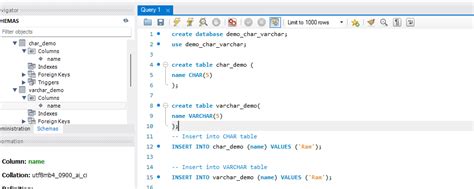 Difference Between The ‘char And ‘varchar Data Types By