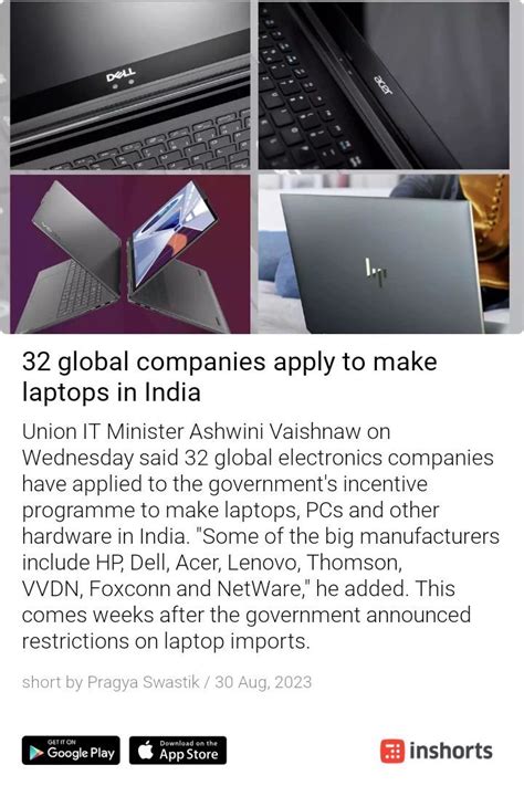 Raghav Hari Subhash On Linkedin That Is A Great News And This Can Be The Result Of A Great