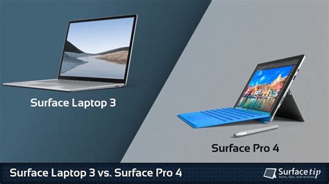 Surface Laptop Vs Surface Laptop Go Wingkda