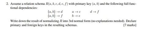 Solved Assume A Relation Schema R A B C D E F With Primary Chegg