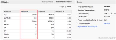 Fpga纯verilog实现10g万兆udp协议栈，使用gth、gty高速接口10gbase R做物理层，提供12套工程源码和技术支持 知乎