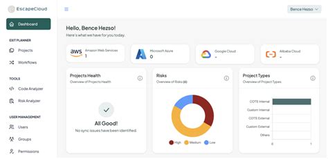 Cloudexit Open Source For Smoother Cloud Exit Planning