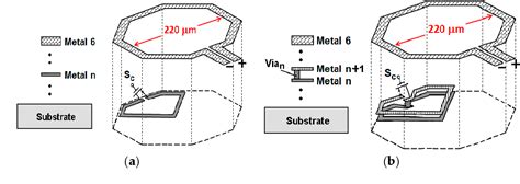 Table 1 From A Study On The Variable Inductor Design By Switching The