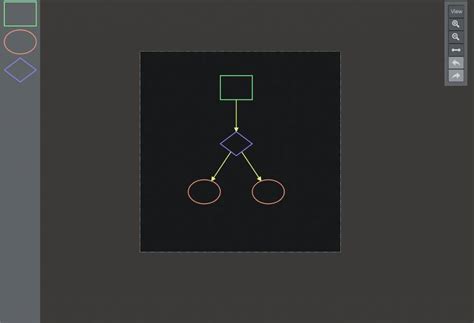 View Edit Mode Demo Applications Examples