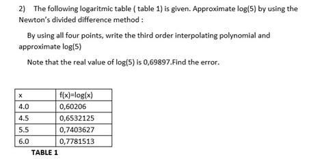 Solved 2 The Following Logaritmic Table Table 1 Is Given