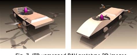 Figure 7 From Design And Development Of Multi Rotorcraft Based Unmanned