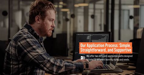 Homepage Code Platoon Code Camp For Veterans And Spouses