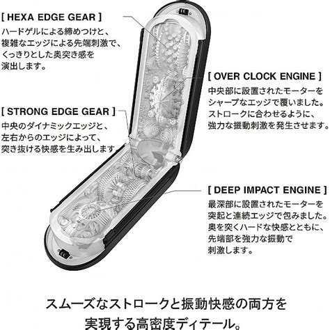 Tenga Flip 0 Zero Gravity Electronic Vibration Black Edition18dsc