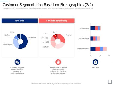Firmographic Segmentation To Bolster Your Lead Generation Strategy