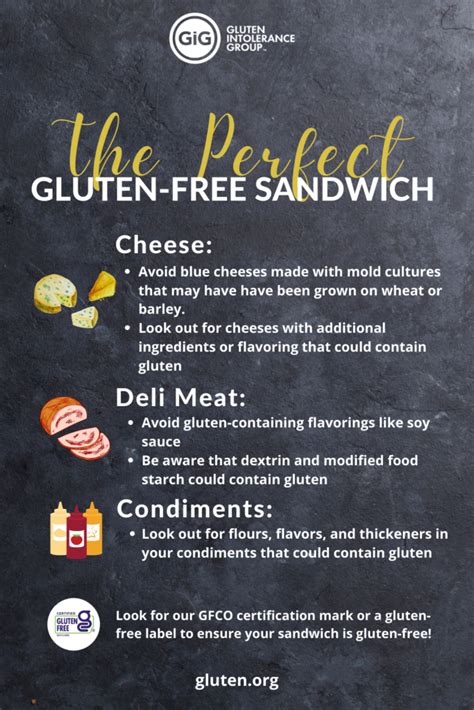 The Gluten Free Sandwich Are Cheese And Deli Meats Safe Gig® Gluten Intolerance Group®