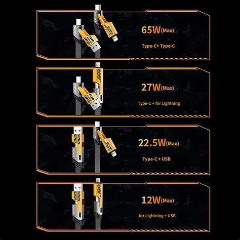 【timo】65w 四合一快充編織充電線 100cm Type C Usb To Type C Lightning 全聯全電商