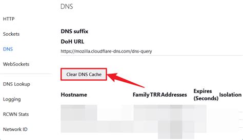 Ways To Clear DNS Cache Chrome Edge Firefox Windows