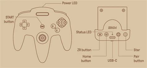 8bitdo n64 mod kit for controller joystick instructions