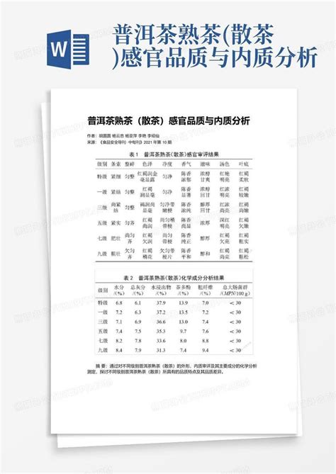 普洱茶熟茶散茶感官品质与内质分析word模板下载编号lkmnrvmm熊猫办公