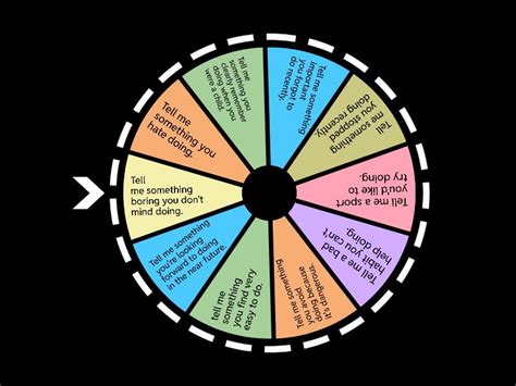 Verb Patterns Spin The Wheel