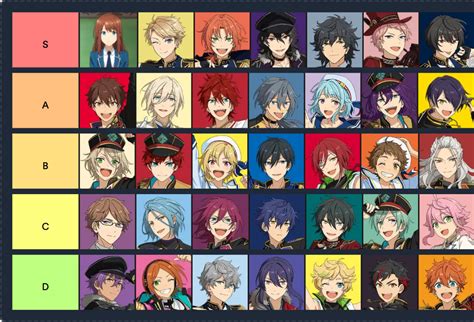 Sml Characters Tier List Rank The Best To Worst Sml Characters In 2025 Tier List Maker