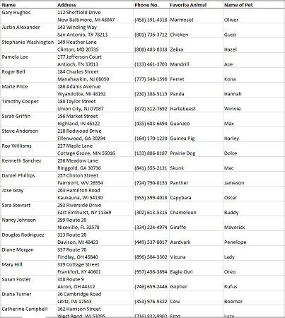 Excel VBA Save As PDF Step By Step Guide And 10 Examples